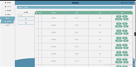 开题flask框架动漫论坛（程序论文python） Csdn博客