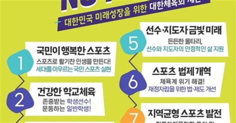 뒤로 밀린 체육정책대한체육회 체육 없는 미래 없다 정책 직접 제안
