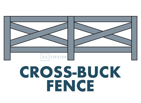 30 Fence Types And Styles To Transform Your Property