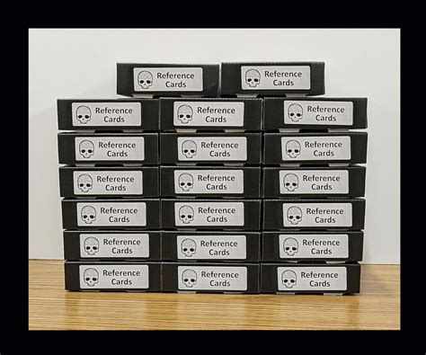 Collectable Reference Cards Hackerboxes