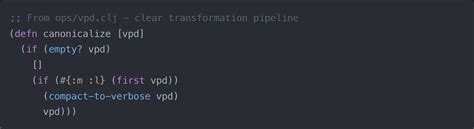 Ooloi An Organism Evolved Ooloiorg