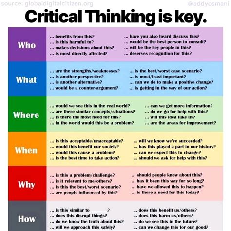 Critical Thinking Process Is Whats Going To Differentiate You And The