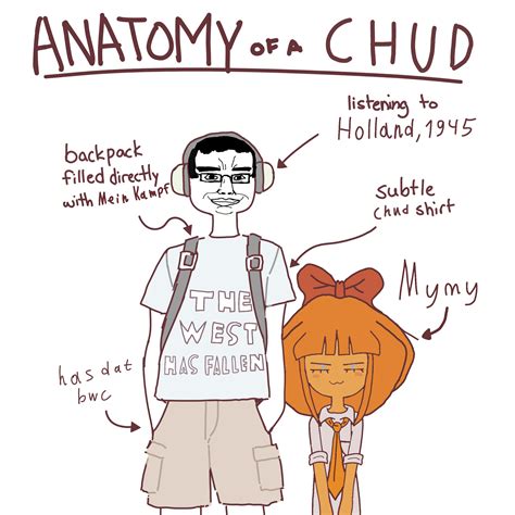 Chudjak Meme Mymy Ongezellig Absurdres Highres Anatomy Of A
