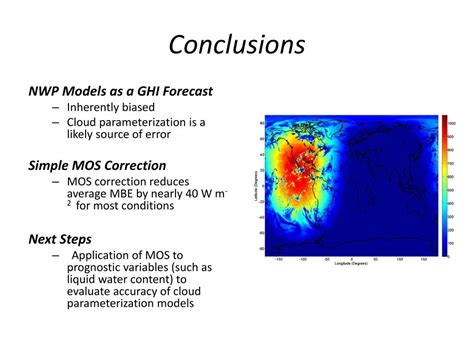 Ppt Solar Energy Forecasting Using Numerical Weather Prediction Nwp