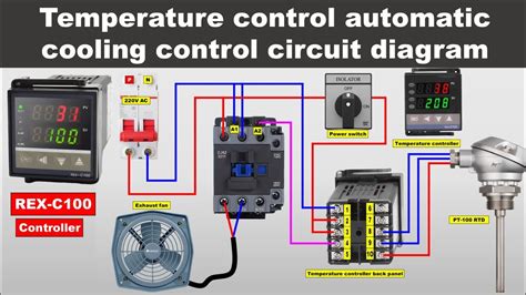 Temperature Control Automatic Cooling System Wiring Diagram Rex C100