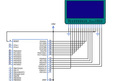 AVR Tutorials