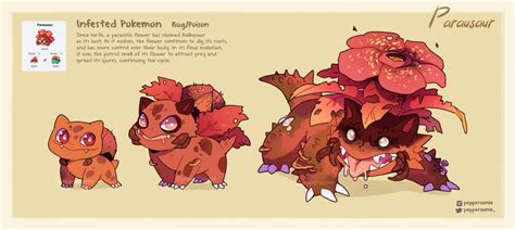 Bulbasaur Ivysaur Venusaur Paras And Parasect Pokemon Drawn By