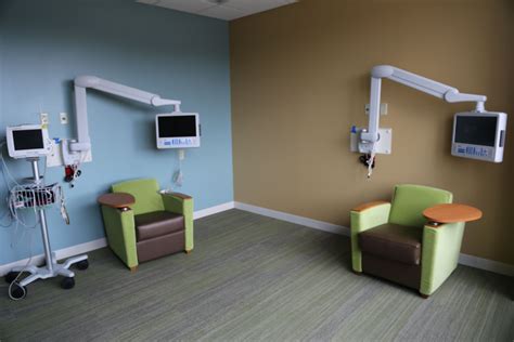 Wall Mounted Personal Televisions Cannon Falls Wall Mount Wall