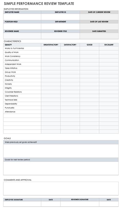 Printable Simple Performance Review Template Printabl