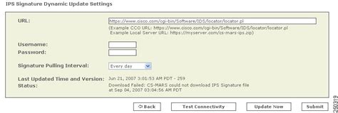 Configuring Network Based Ids And Ips Devices Cisco
