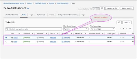 Deploy An App Using Ecs My Sre Journey