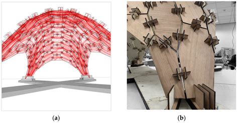 Toward Cost Effective Timber Shell Structures Through The Integration