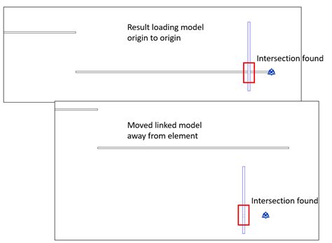 Solved Intersect Operation With Linked Model Autodesk Community
