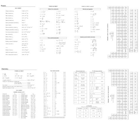 Chemistry Data Sheet 36 X 1167 In 26 X 1167 In 1 Pdf