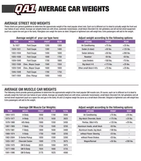 Leaf Spring Rate Equations Tessshebaylo