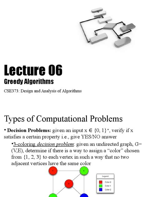 Greedy Algorithms Cse373 Design And Analysis Of Algorithms Pdf Code Computer Science