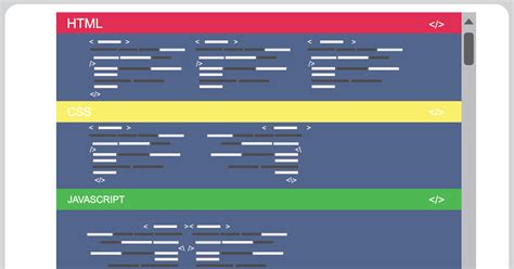 how to structure your programming code viomzp