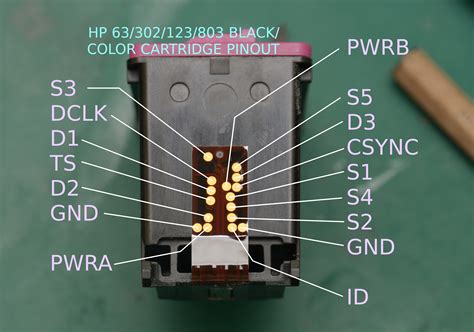 Hp Printer Cartridge Control Module