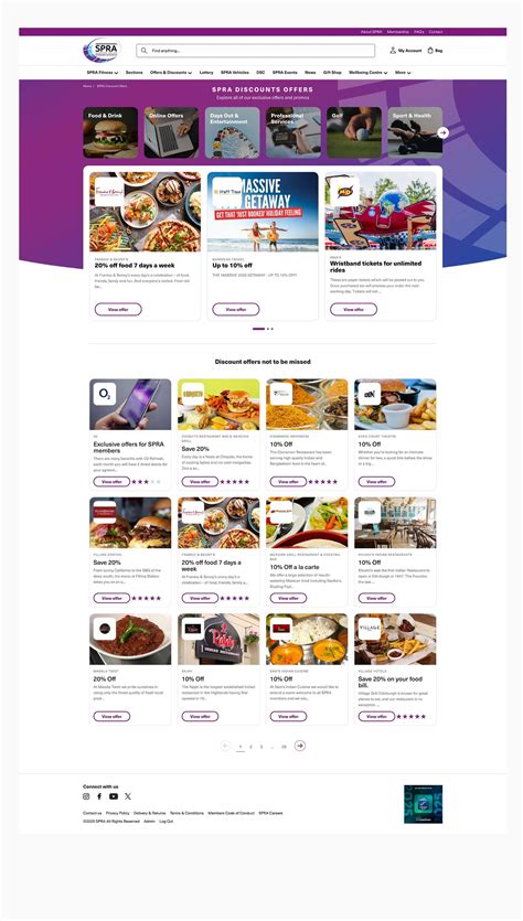 Spra Website Everyone