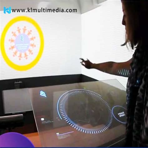 Touch Screen Software Interactive Display Software