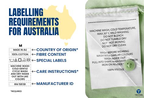 Clothing Labelling Requirements