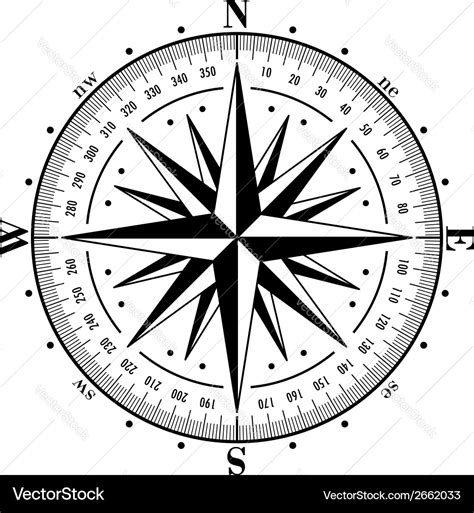 Compass Rose Primary At Ann Burkett Blog