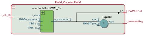 Fpgasoundreadmemediawiki At Main · Douggillilandfpgasound · Github