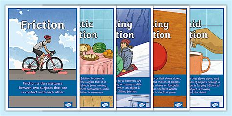 Types Of Friction Display Posters Hecho Por Educadores