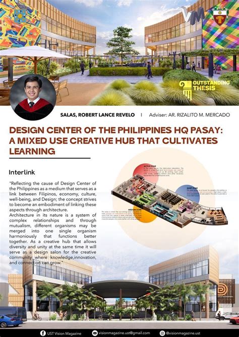 Ayda 2021 Entry Architecture Presentation Architecture Presentation Board Architecture