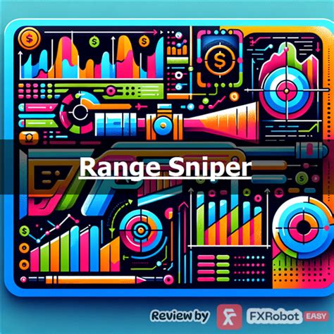 Range Sniper Forex Robot Review