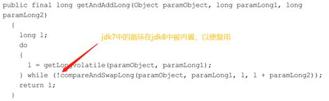 Java并发包中原子操作类原理剖析 小迟在努力 博客园