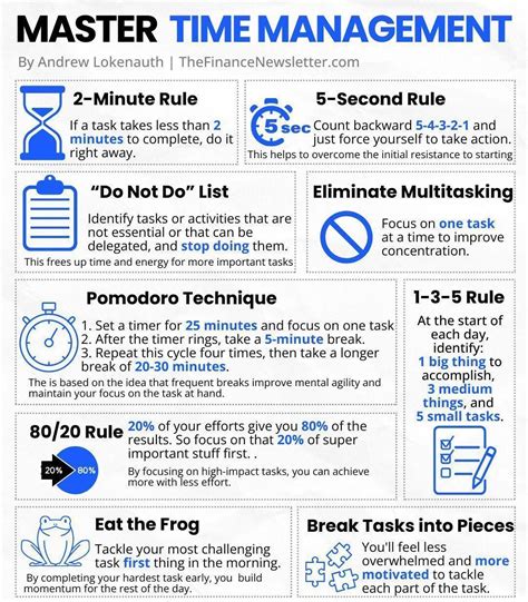 How To Stop Procrastinating In 2023 Sara Bitar Kasım Posted On The Topic Linkedin