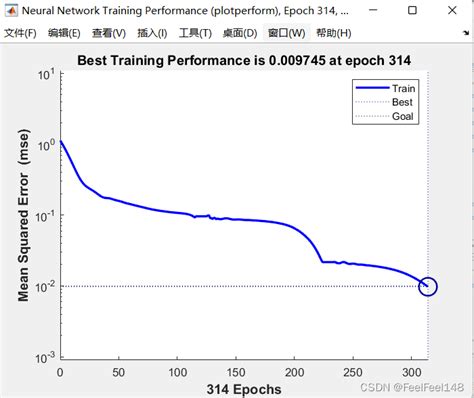 实验五：iris数据集分类——bp神经网络iris识别实验 Csdn博客