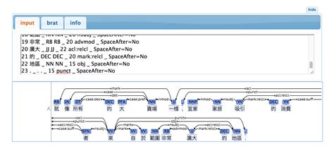 Github Chatoperatext Dependency Parser Surfer 依存关系分析，nlp，自然语言处理