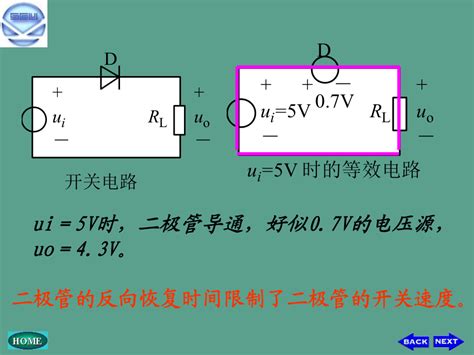 二极管的开关特性 Ppt课件