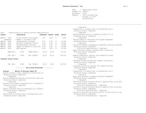 Capella University Transcript Of Deepak Singh With Letter Grades