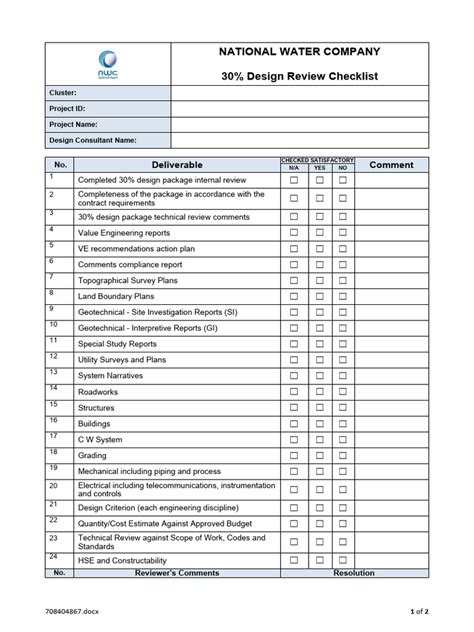 Pmf 007 Sco 002 V1 30 Design Review Checklist Pdf Business