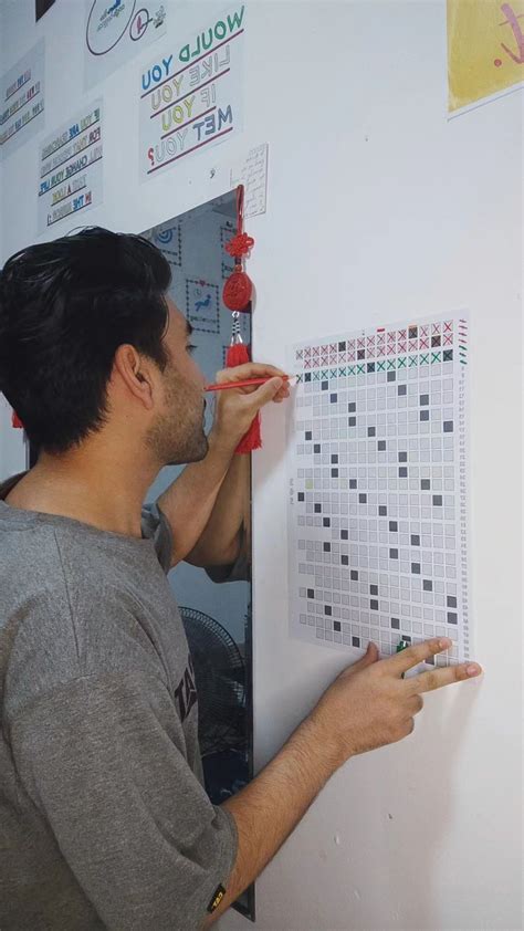 How I Use A Calendar To Track My Progress Ali Mansab Posted On The Topic Linkedin