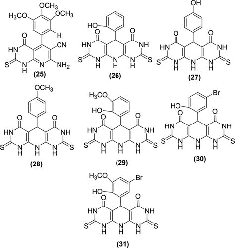 Chemical Structures Of Selected Pyrimidine Pyridine Hybrids 25 31