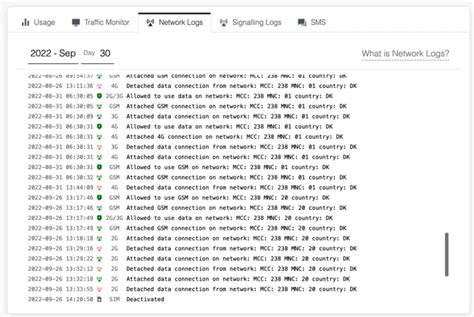Easy IoT Device Troubleshooting With Network Logs Onomondo