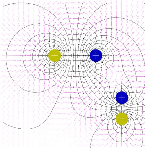 Gradient Vector Calculator At Getdrawings Free Download