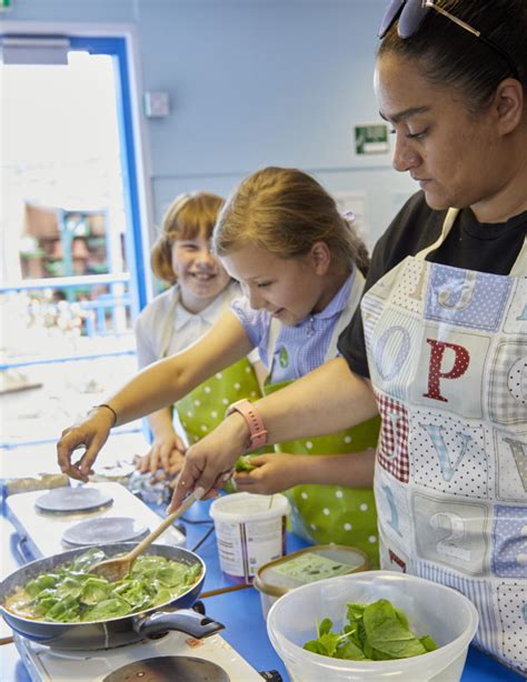 Cooking Skills Classes Foodwise