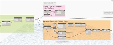 Print Sheets From Drawing Schedule Sharing Dyn File Share Dynamo