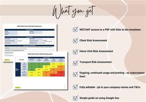 Ndis Client Risk Assessment Template Home Risk Assessment Disability Service Provider