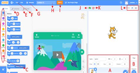 Belajar Program Scartch Bagian Bagian Scratch