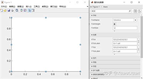 MATLAB绘图技巧清晰明了的步骤讲解 知乎