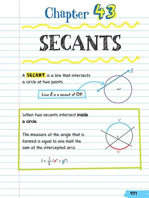 Secants Explained Circle Math Explained Nepal Facebook