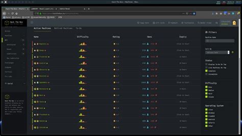 Francisco Andreu On Linkedin Hackthebox Htb Cybersecurity Pentesting Tryharder