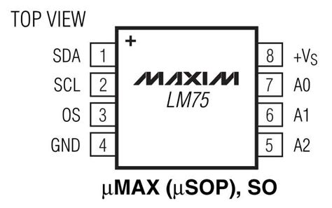 Unlocking Lm75 Temperature Sensor Datasheet Everything You Need To Know