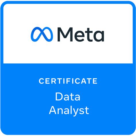 Meta Data Analyst Professional Certificate Credly